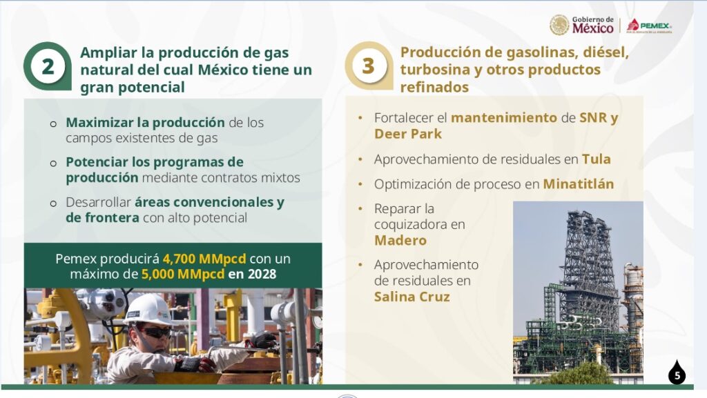 Presenta Luz Elena González Plan Estratégico 2025-2035 de Pemex - Almomento | Noticias ...
