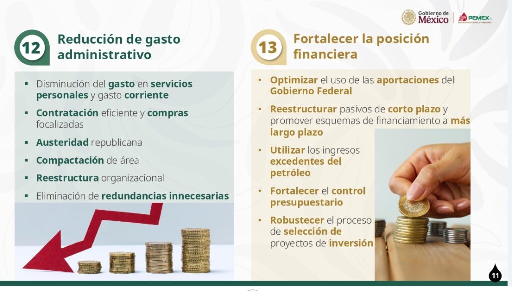 Presentó SENER plan estratégico 2025-2035 de PEMEX - Noticias de Actualidad de México y el Mundo ...